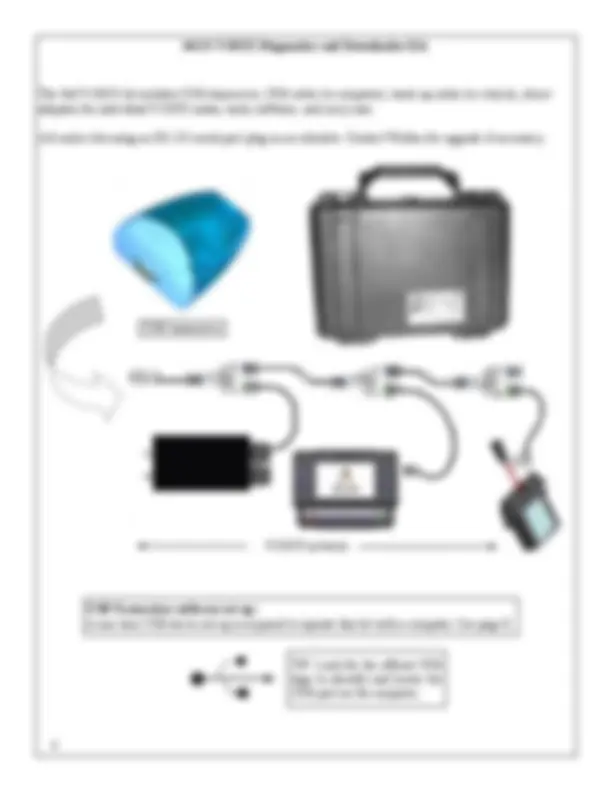 V-MUX® Diagnostics | Exercises Diagnostics | Docsity