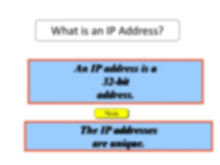 Understanding IP Addresses and Classful Addressing | Study notes ...