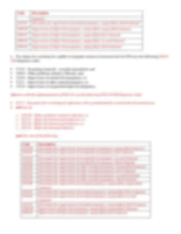 Medicare Claims Processing Manual: Chapter 18 - Preventive and ...