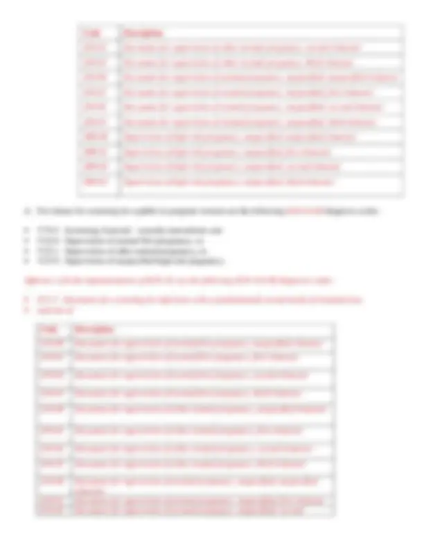 Medicare Claims Processing Manual: Chapter 18 - Preventive and ...