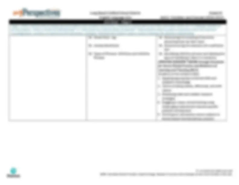 Grade 10 Unit 2 UBD LBUSD myPerspectives Stages 1&2.pdf | Schemes and ...