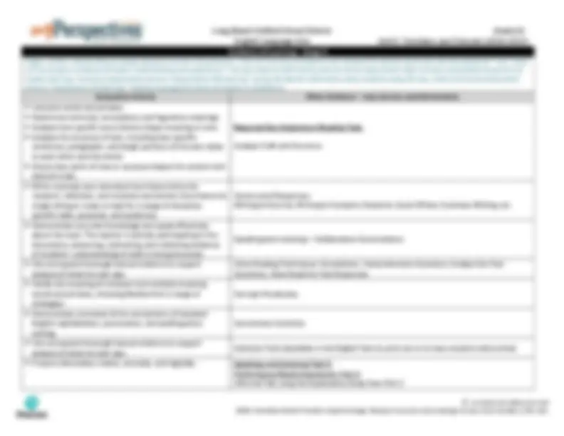 Grade 10 Unit 2 UBD LBUSD myPerspectives Stages 1&2.pdf | Schemes and ...