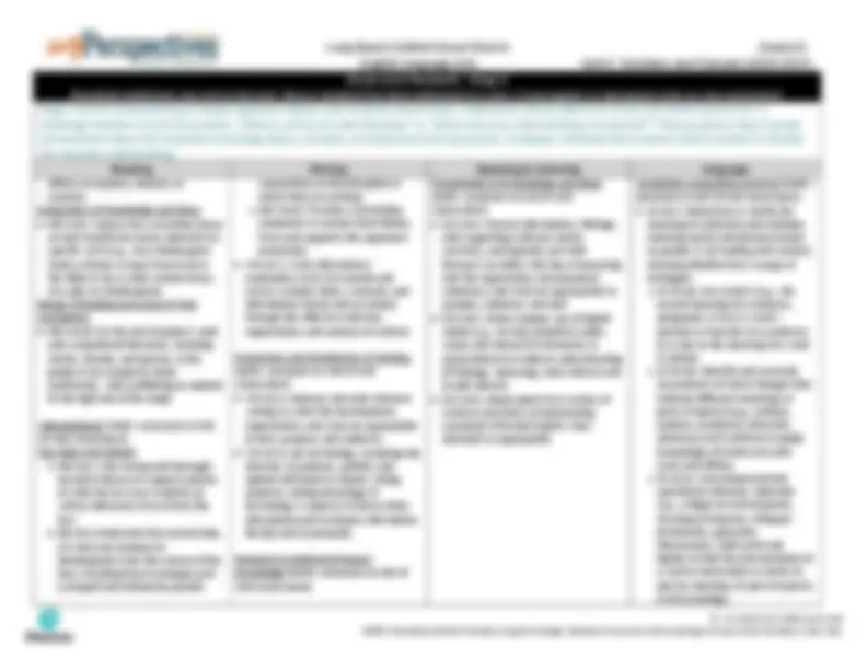 Grade 10 Unit 2 UBD LBUSD myPerspectives Stages 1&2.pdf | Schemes and ...