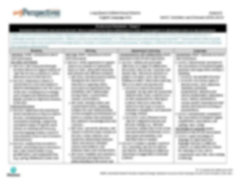 Grade 10 Unit 2 UBD LBUSD myPerspectives Stages 1&2.pdf | Schemes and ...