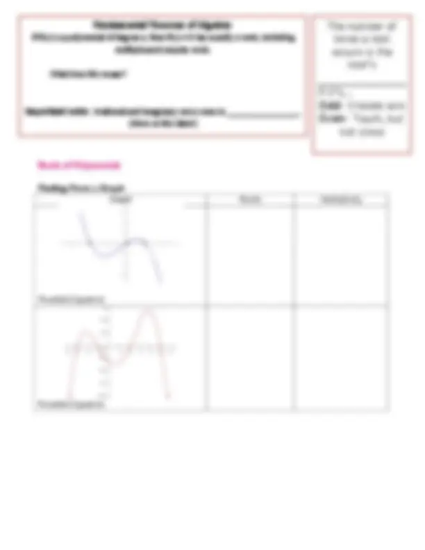 Features of Functions | Schemes and Mind Maps Calculus | Docsity