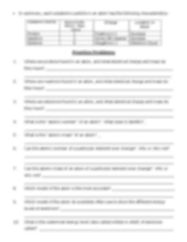 TEK 8.5A: Atomic Structure | Schemes and Mind Maps Chemistry | Docsity