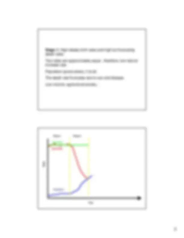 Demographic Transition and the Baby Boom | Lecture notes Statistics ...