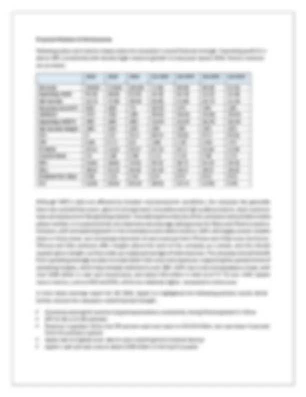 SMF Analyst Report Apple Inc. | Slides Technology | Docsity