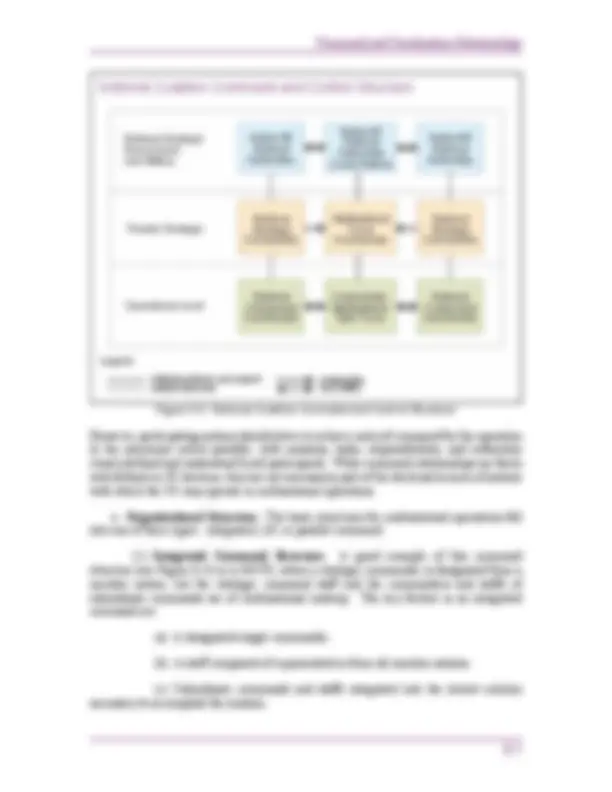 JP 3-16, Multinational Operations | Exercises Law | Docsity