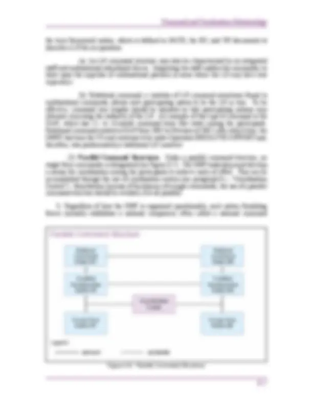 JP 3-16, Multinational Operations | Exercises Law | Docsity