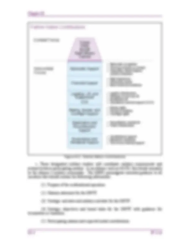 JP 3-16, Multinational Operations | Exercises Law | Docsity