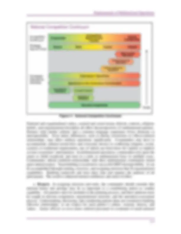 JP 3-16, Multinational Operations | Exercises Law | Docsity