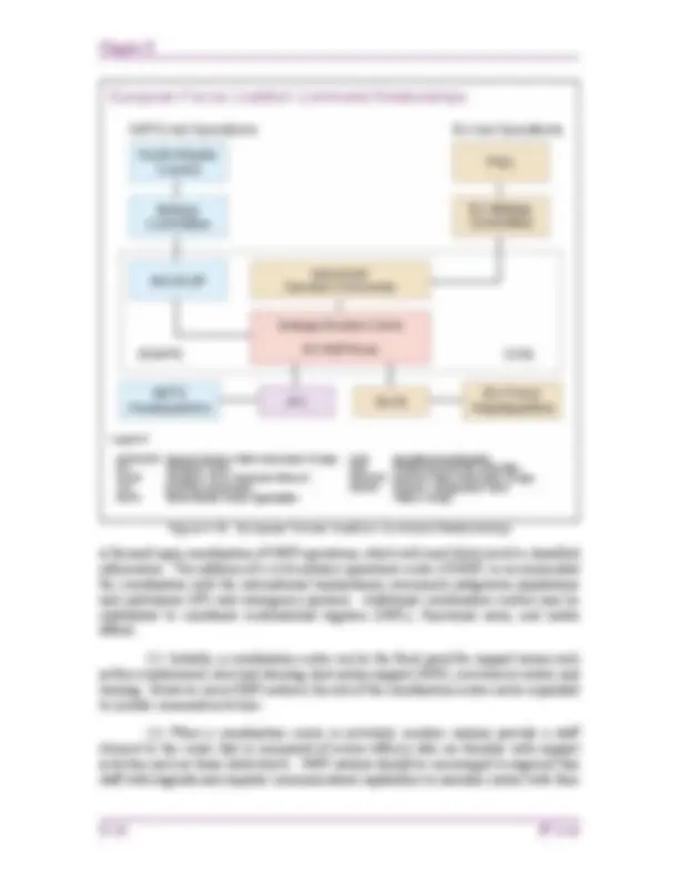 JP 3-16, Multinational Operations | Exercises Law | Docsity