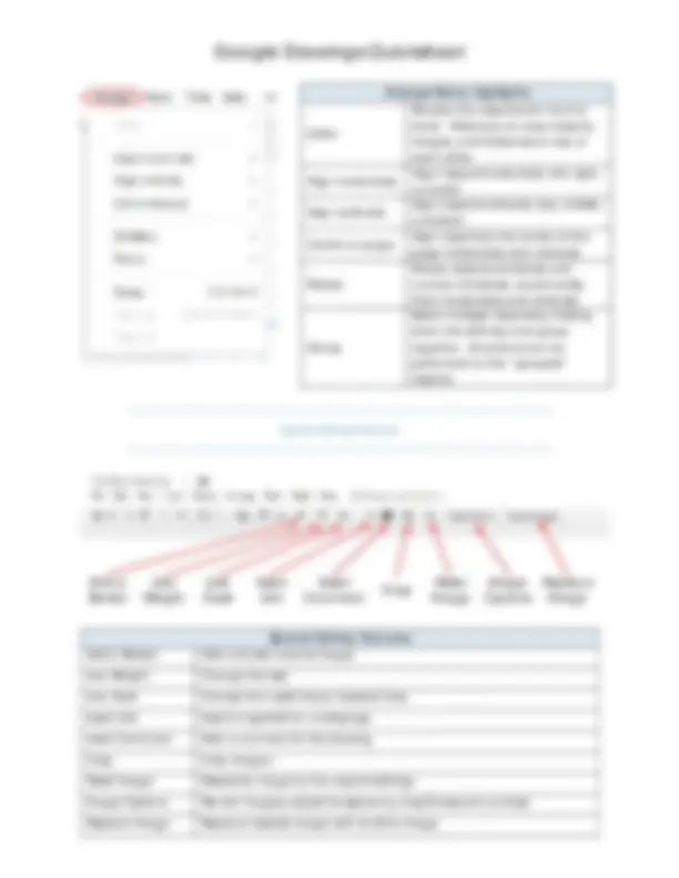 Google Drawings Quicksheet | Nsseo | Summaries Design | Docsity