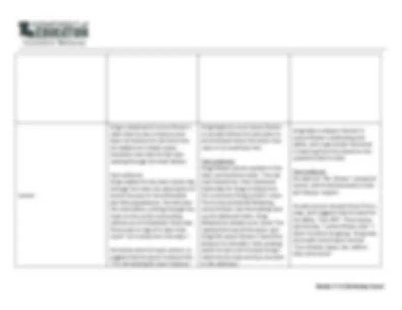 “The Treasure of Lemon Brown” Analyze Character Changes | Schemes and ...