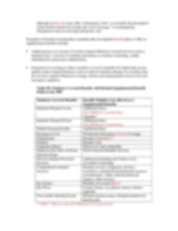 Medicare Managed Care Manual Chapter 4 | Study notes Nursing | Docsity