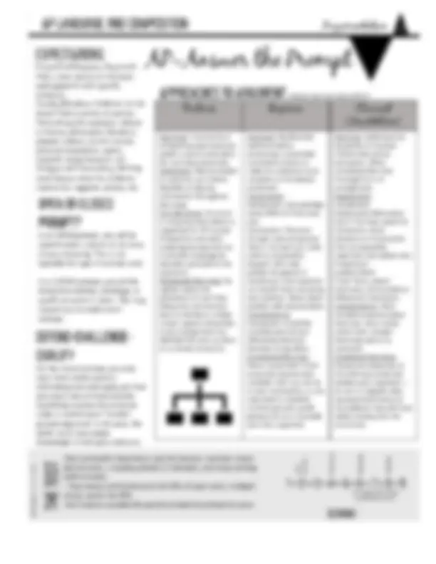 annotation and essay stems | Study notes Religion | Docsity