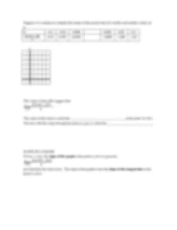 Section 3.1 Rate of change and Slope | Slides Algebra | Docsity