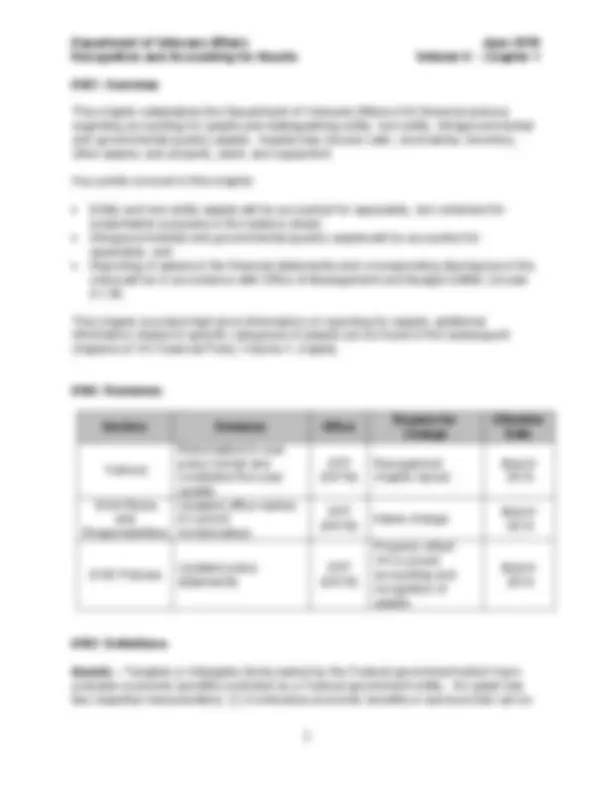Volume V Chapter 1 | Schemes and Mind Maps Accounting | Docsity