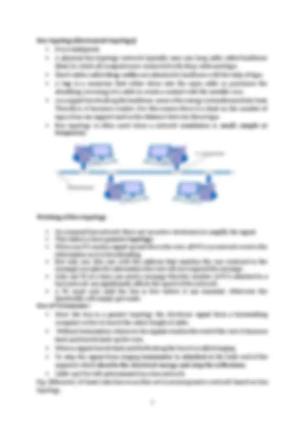 Chapter 2 Network Topologies and Network Control Devices | Slides Topology | Docsity