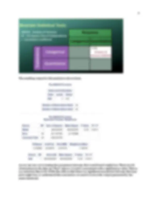 12. Moderation | Passion-Driven Statistics | Lecture notes Statistics ...