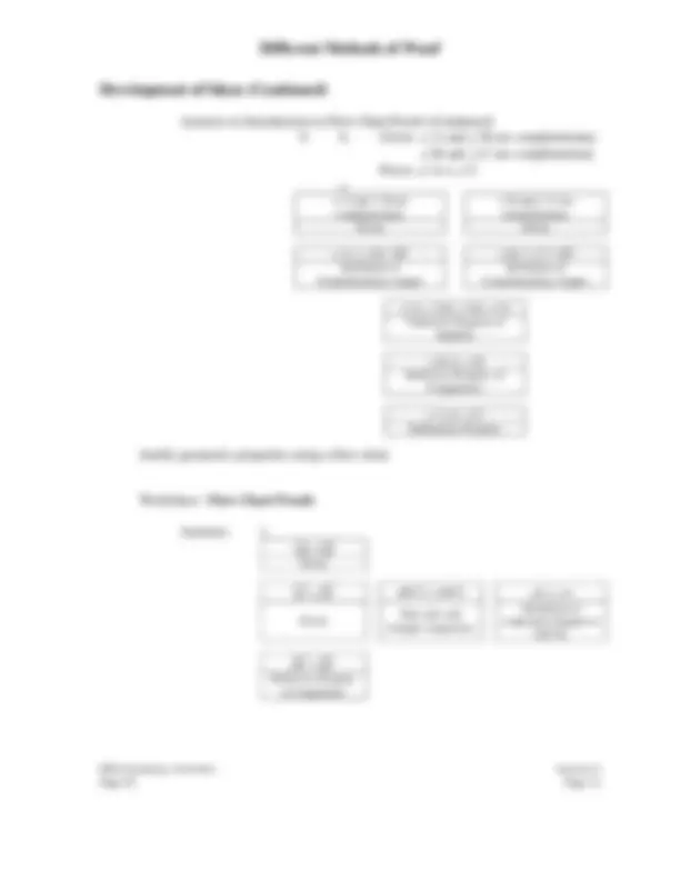 Flow Chart Proofs Essential Questions | Exercises Reasoning | Docsity