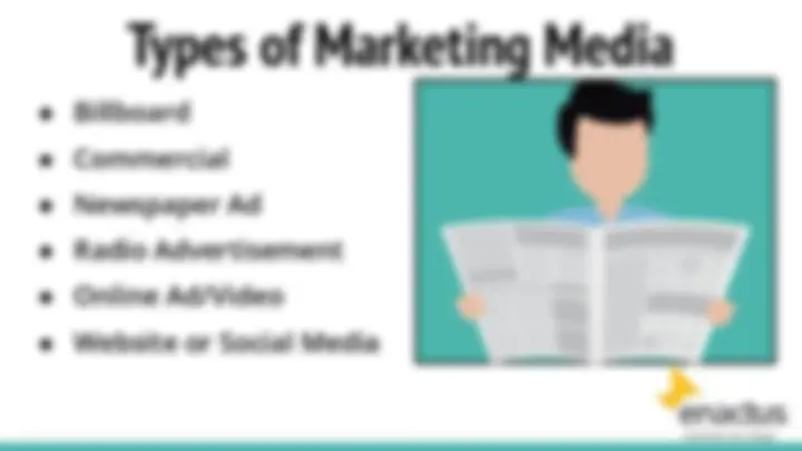 Young Entrepreneur Program | Lecture notes Marketing | Docsity