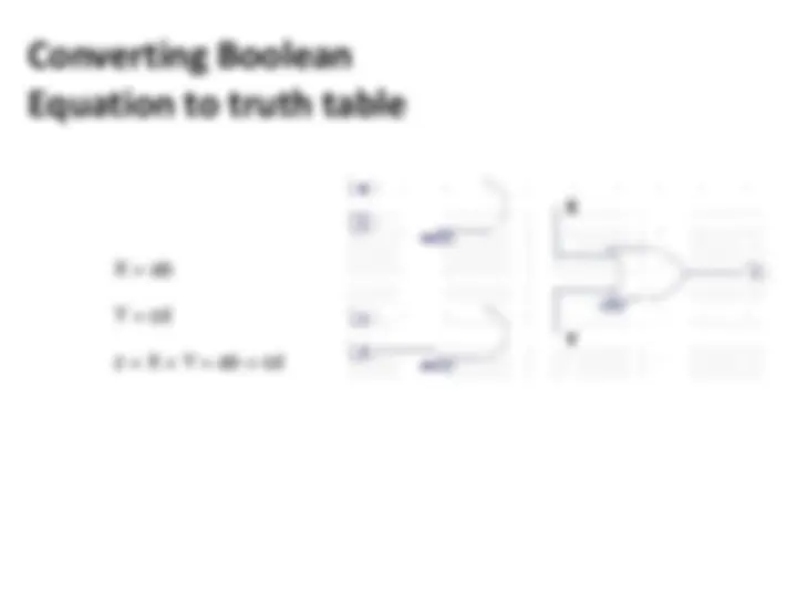 Truth Table of a Boolean Function | Study notes Digital Logic Design ...