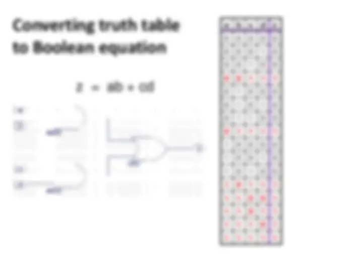 Truth Table of a Boolean Function | Study notes Digital Logic Design ...