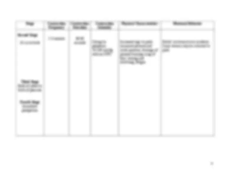 Stages of Labor | Schemes and Mind Maps Obstetrics | Docsity