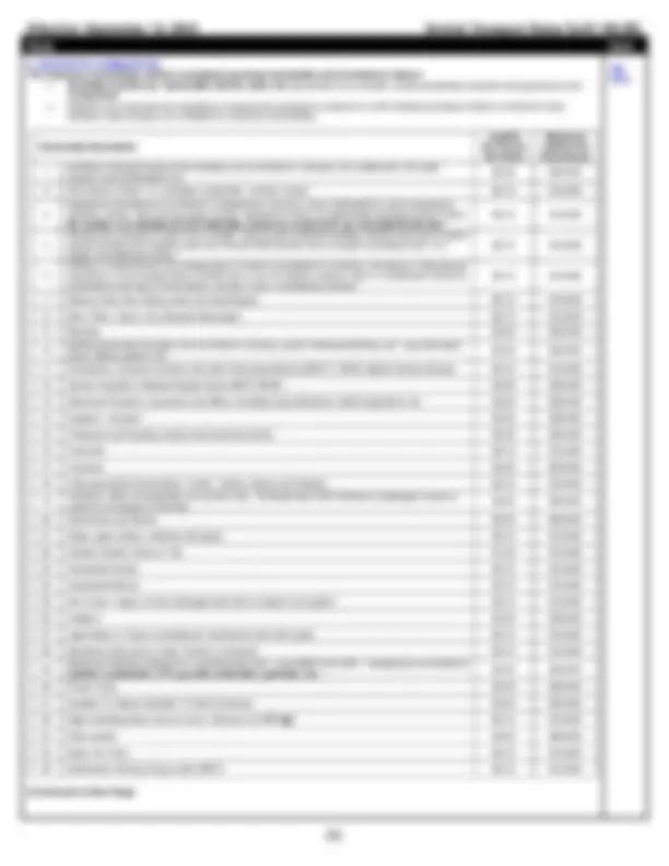 Central Transport Rules Tariff CTII 100-G | Exercises Business | Docsity