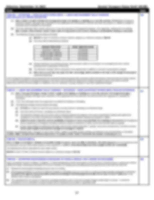 Central Transport Rules Tariff CTII 100-G | Exercises Business | Docsity