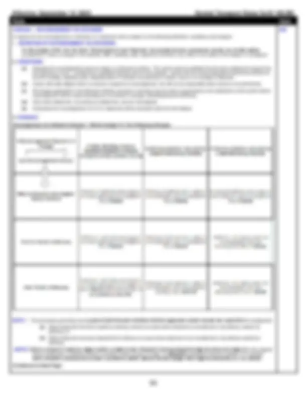 Central Transport Rules Tariff CTII 100-G | Exercises Business | Docsity
