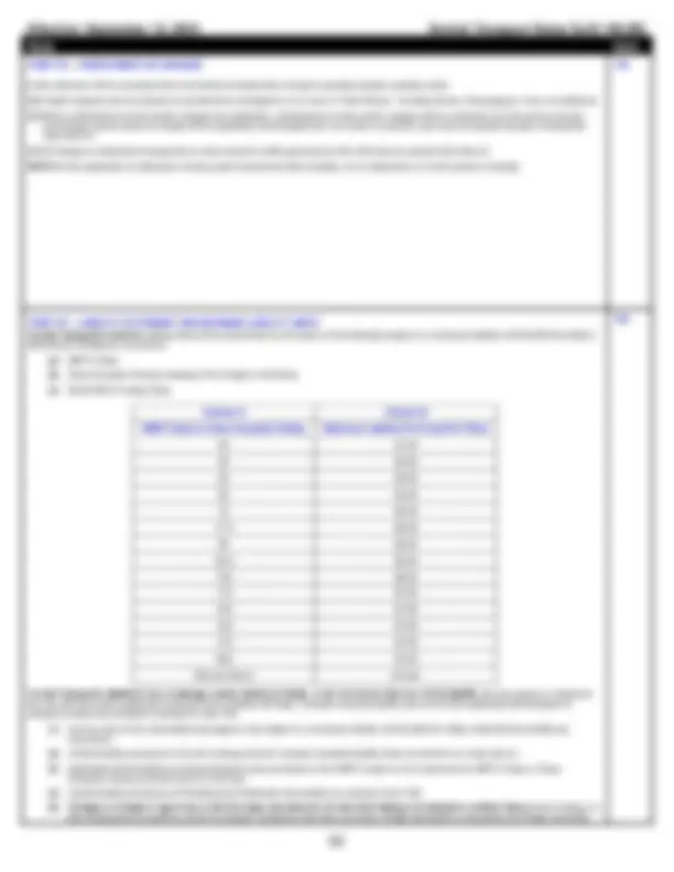 Central Transport Rules Tariff CTII 100-G | Exercises Business | Docsity