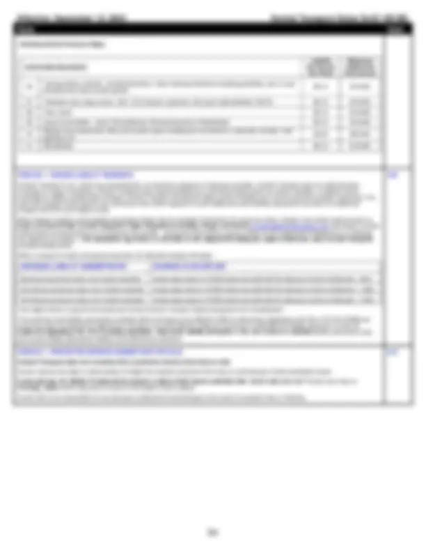 Central Transport Rules Tariff CTII 100-G | Exercises Business | Docsity