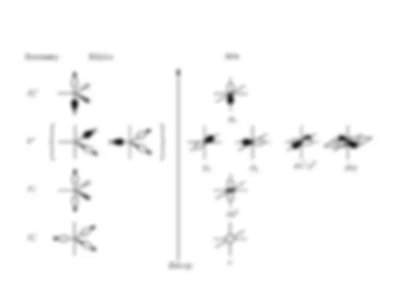 Constructing a σ-only MO diagram for Iron Pentacarbonyl, Fe ...