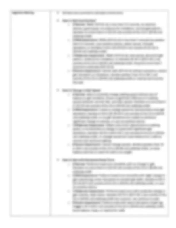 Core Measure: Functional Gait Assessment (FGA) Overview | Summaries ...