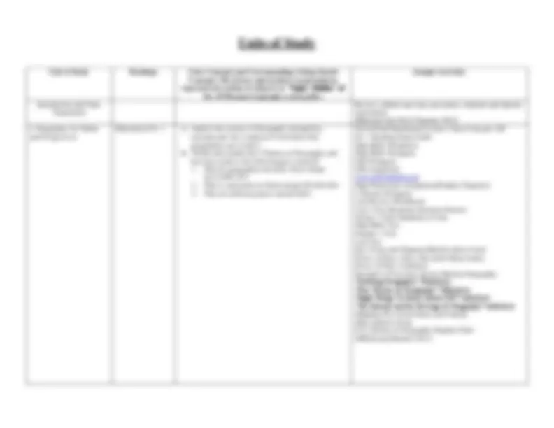 AP Human Geography Course Description and Outline | Exercises Human ...