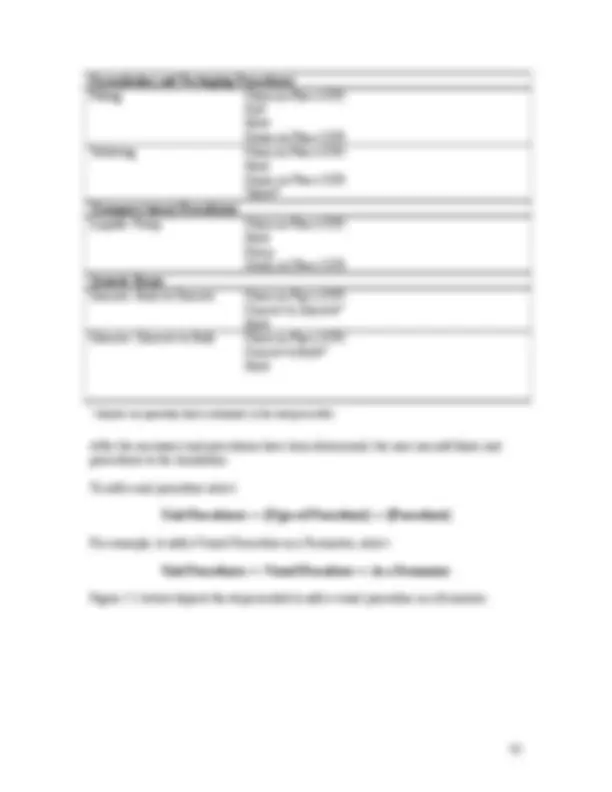 SuperPro® Designer User's Manual | Lecture notes Design | Docsity