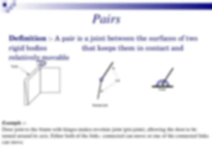 Four Bar Linkage | Slides Kinematics | Docsity