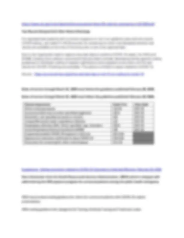 Coding Guidance for COVID-19 ICD-10-CM | Exams Nursing | Docsity
