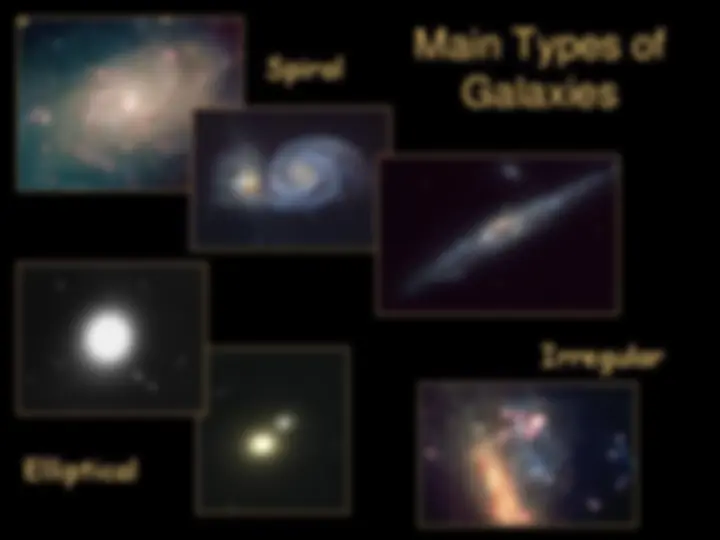 Main Types of Galaxies.pdf | Slides Astronomy | Docsity