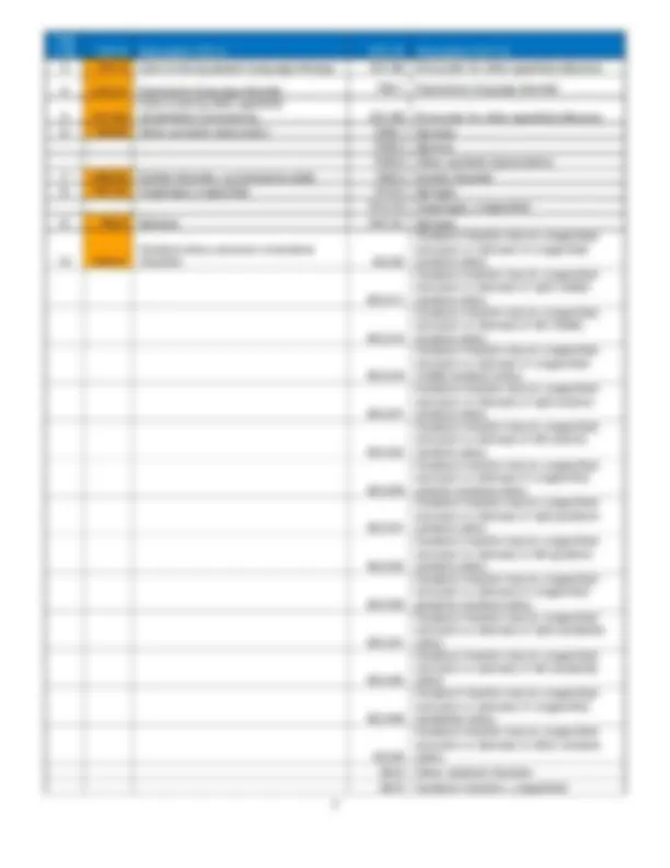 Speech Therapy ICD-10-CM Coding Tip Sheet | Study notes Medical ...