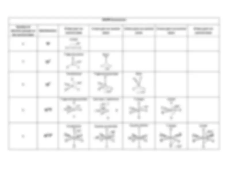 Lewis Structures Part II | Study notes Geometry | Docsity