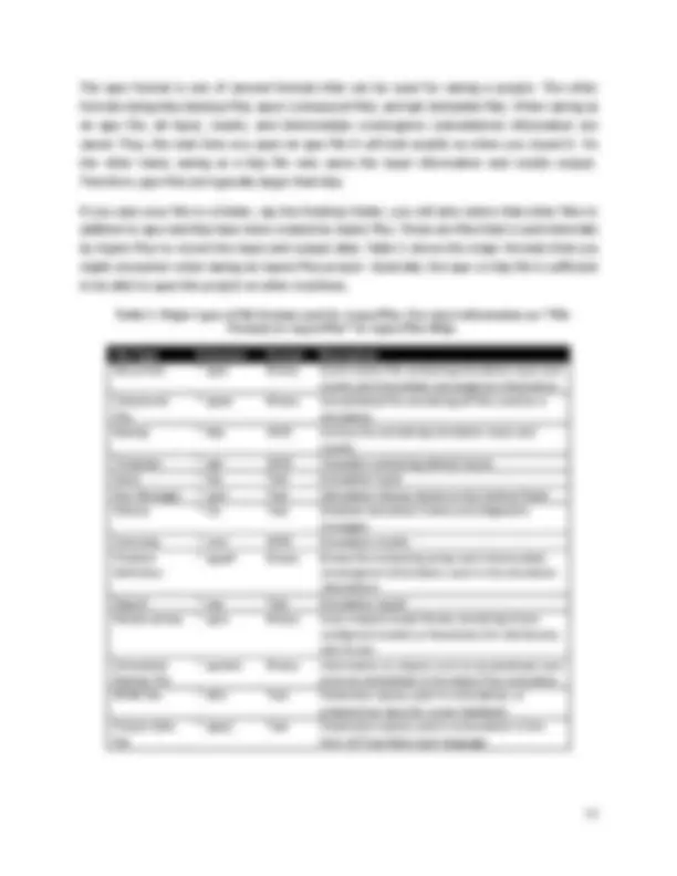 Aspen Plus: A Guide to Process Simulation and Flowsheet Design | Exercises Process Engineering ...