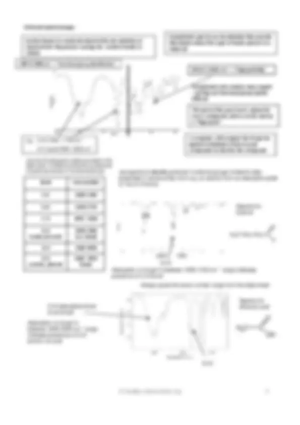 cie organic synthesis | Study Guides, Projects, Research Organic ...
