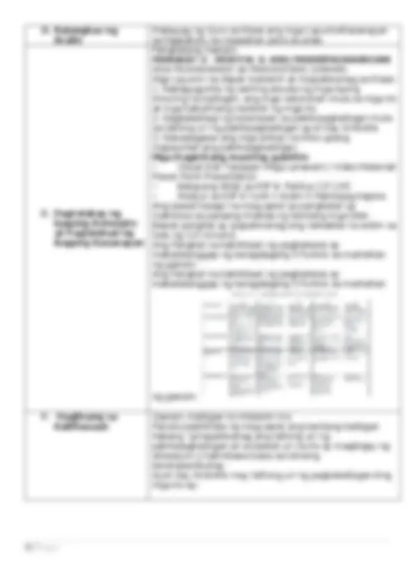 ESP 8 PAKIKIPAGKAIBIGAN | Study Guides, Projects, Research Psychology | Docsity