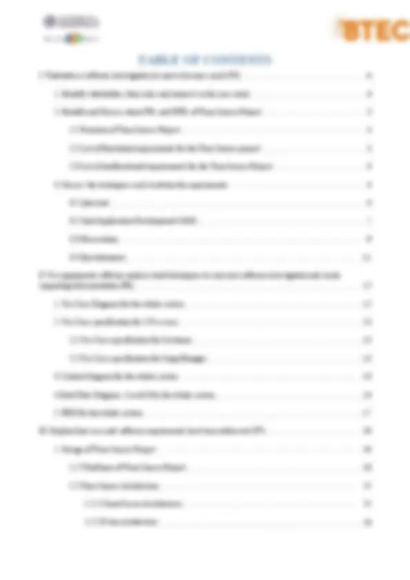 ASM 2 - Software Development Life Cycle - 1631 | Assignments Software Development | Docsity