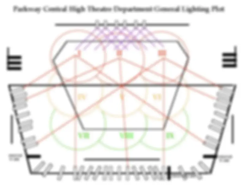 Light Design Theory: The McCandless System | Schemes and Mind Maps ...