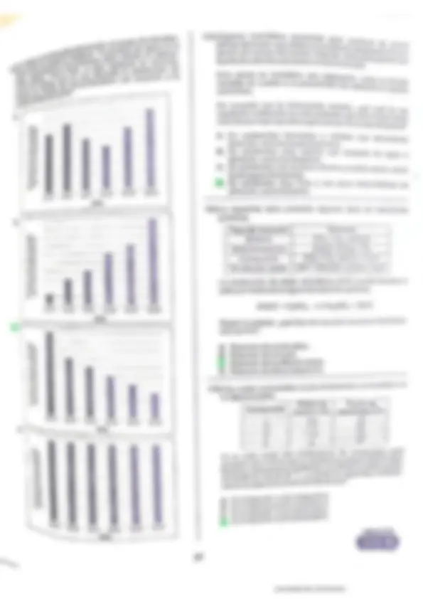 material de estudio icfes 2023 | Guías, Proyectos, Investigaciones de Química | Docsity